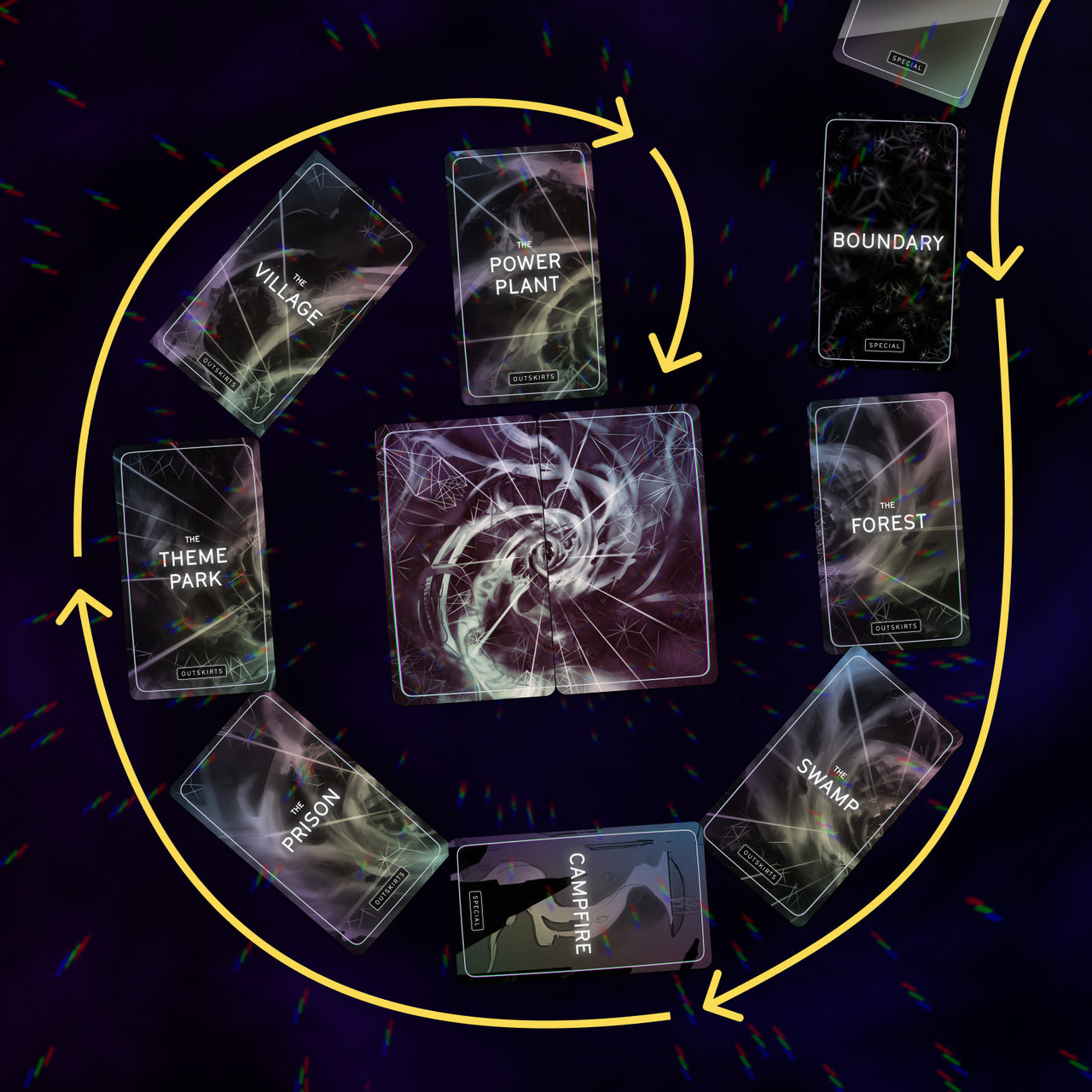 THE ZONE RPG · The tabletop storygame of surreal horror. – Laughing Kaiju